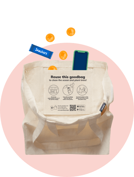 goodbag - Sustainable smart bags for retailers, events and companies.