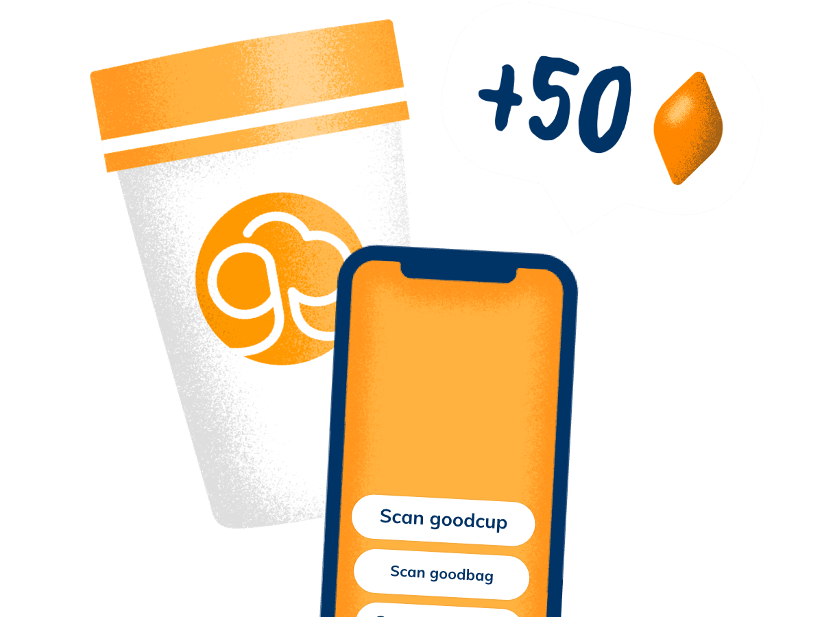 goodbag - goodcup: the smart sustainable coffee cup